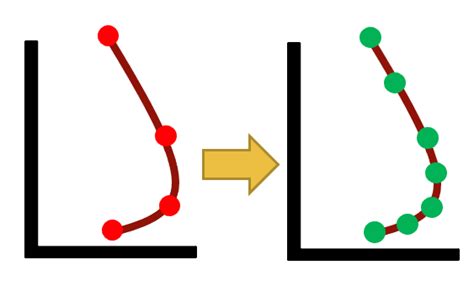 Descriptive Guide To Cap — Amescap Documentation