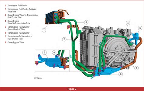 Gears Magazine The 8f35 A Closer Look