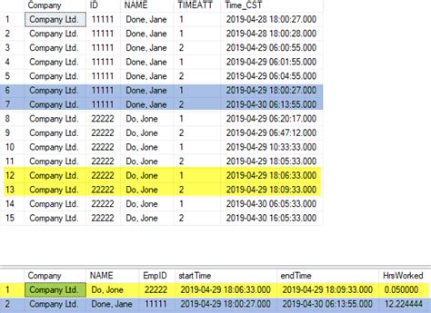 Sql How To Distinguish Between Day And Night Shifts By Looking At