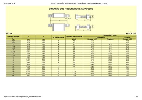 Medidas De Parafusos Para Flanges Pdf