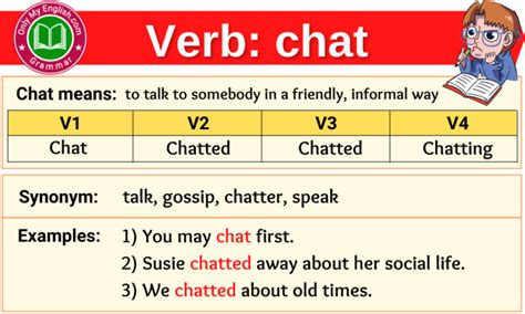 Pass Verb Forms Past Tense Past Participle And V1v2v3