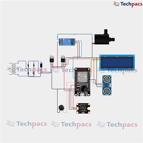 Real Time Water Quality Monitoring System Using Esp32 And Tds Sensor Techpacs Canada Limited