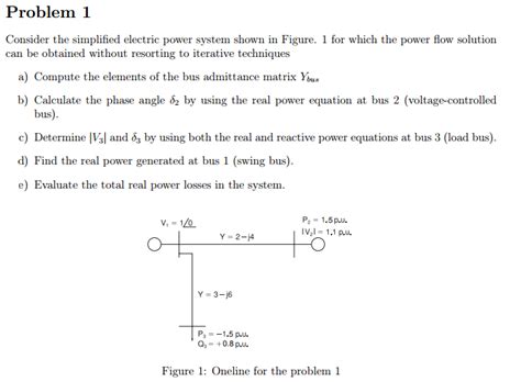 Solved Consider The Simplified Electric Power System Show
