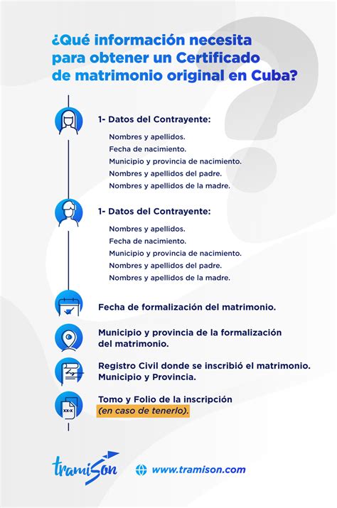 ¿cómo Sacar Un Certificado De Matrimonio Original En Cuba Tramison