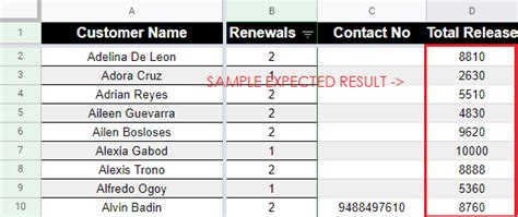 Filter Using Arrayformula To Sum Columns In Multiple Sheets Stack Overflow