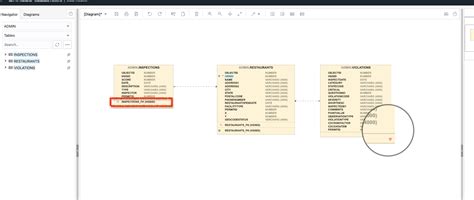 Project Overview Python Flask Ords Autonomous Database Follow The Coffee