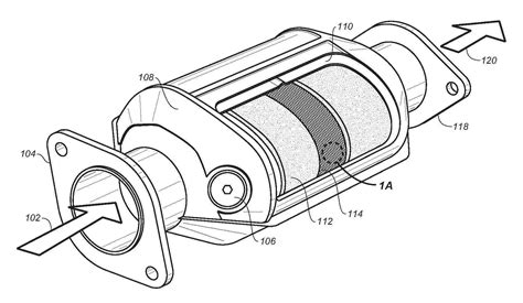 High Surface Area Catalyst Eureka Patsnap