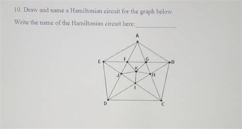 Solved Draw And Name A Hamiltonian Circuit For The Graph Chegg