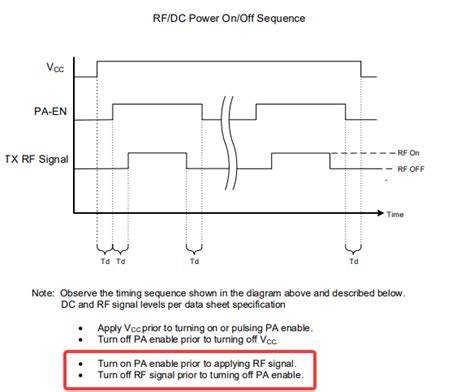 Is The RF DC Power On Off Sequence For My Simple Radio Beacon Design Good Enough Electrical
