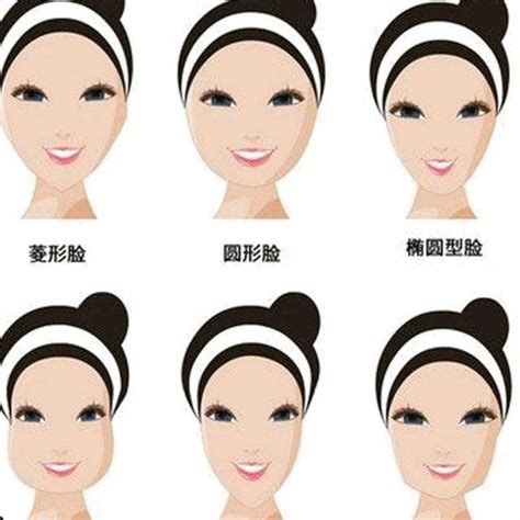 如何根據臉型選適合自己的髮型？看看你就懂了 幫趣