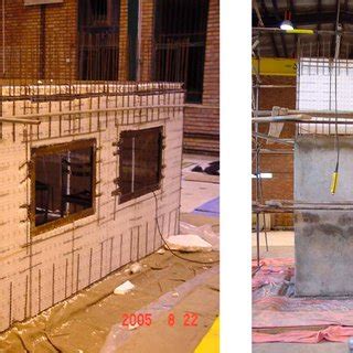 Construction Steps Of The Model Download Scientific Diagram