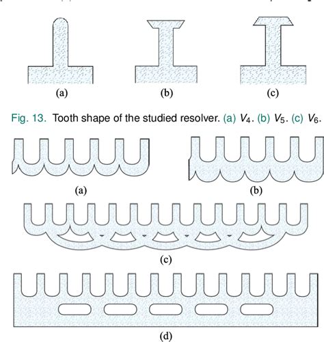 Figure 13 From Design Optimization Of Linear Variable Reluctance Resolver For Higher Accuracy