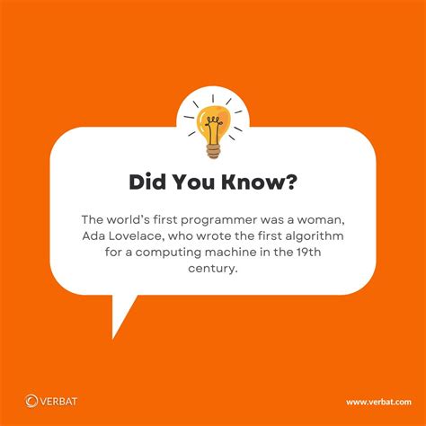 Verbat Technologies On Linkedin Verbat Verbattechnologies