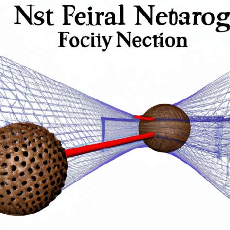 What Is Net Force Exploring Its Role In Science The Enlightened Mindset