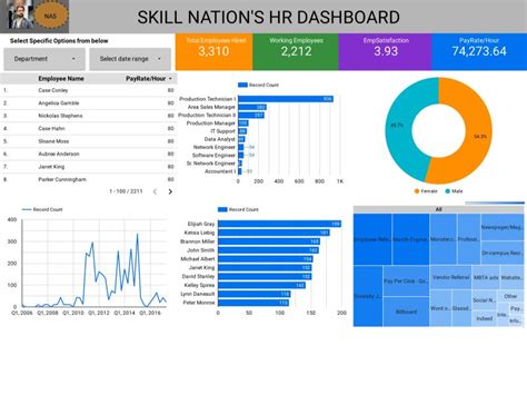 Naseer Bhat On Linkedin Dear Jatan Shah You Are Such A Wonderful Facilitator You Made The…