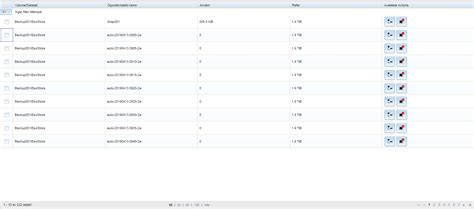 Quick Answers Zfs Send Backup Truenas Community