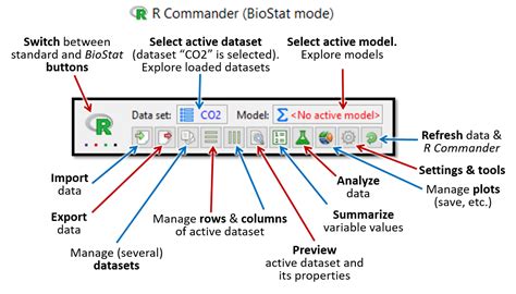 GitHub GegznaV RcmdrPlugin Biostat Heavy Check Mark BioStat Mode