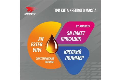 Моторное масло ВМПАВТО 3 Sn 5w30 A5 B5 Sn Cf канистра 4 л 9215 выгодная цена отзывы