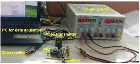 Test Of The Functionality Of The Fabricated Prototype Download