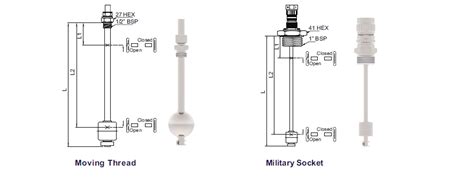 FLOAT LEVEL SWITCH