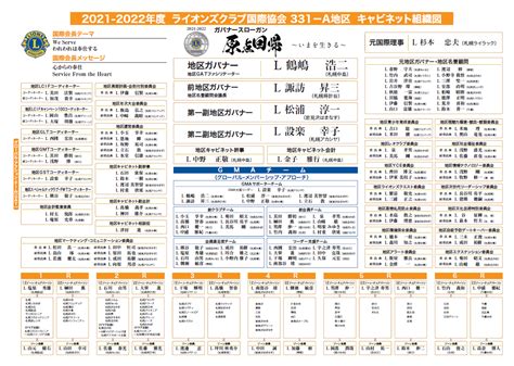 組織役員紹介 ライオンズクラブ国際協会 331 A地区 2021 2022