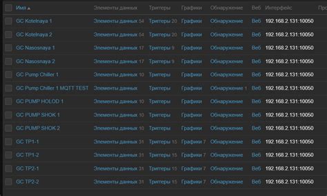 Сбор данных Mqtt в Zabbix Cannot Subscribe Topic Timed Out While Subscribing Wiren Board Support