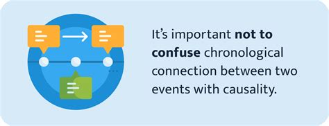 Cause And Effect Essay Topics For A Causal Analysis