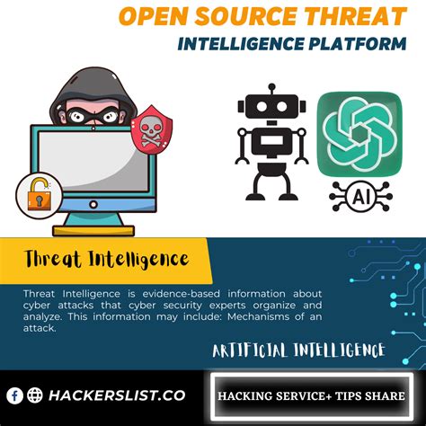 open source threat intelligence platform by jaden smith medium