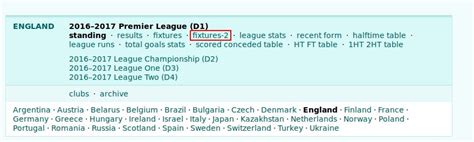 Web Scraping With Python Scrapy Sql Matplotlib To Gain Web Data Insights By Attila Toth