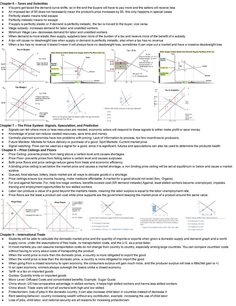 Econ Exam 2 Cheat Sheet Chapter 6 Taxes And Subsidies If Buyers