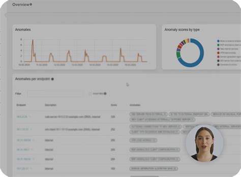 Downloads Exeon Analytics