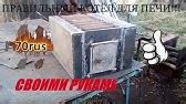 Котел в топку печи. Котел в печь. - YouTube