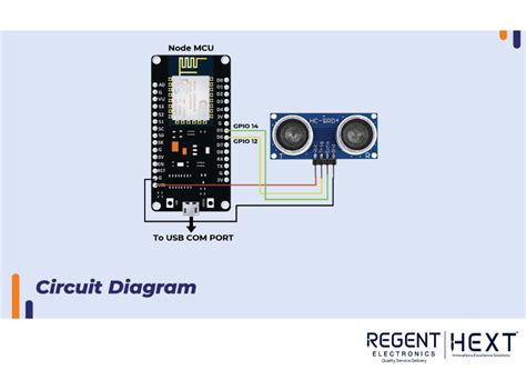 Step By Step Guide How To Build Your Own Iot Water Level Indicator With Nodemcu Regent