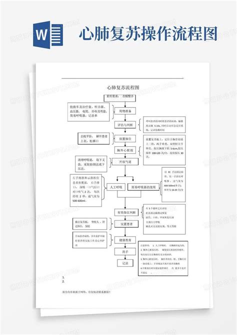 心肺复苏操作流程图word模板下载编号ljzgawgj熊猫办公