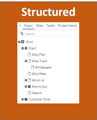 Content Manager Lightweight Editing UI Optimizely Developer C