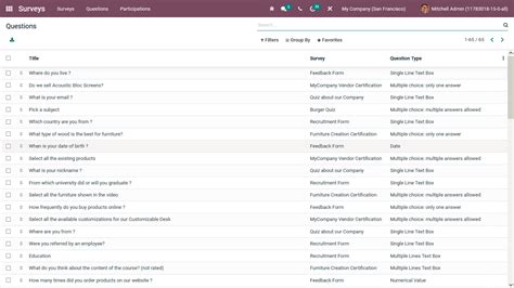 A Complete Survey Analysis With Odoo Surveys
