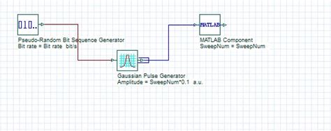 How To Export A Graph From Optisystem Into Matlab Optiwave