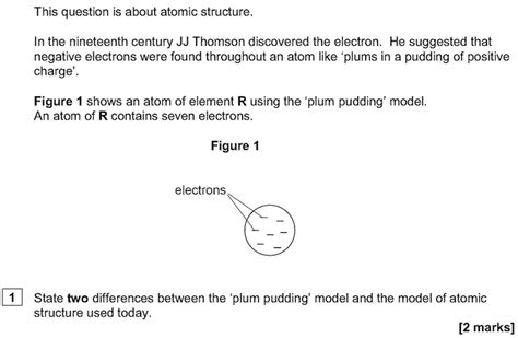 Atomic Structure As Past Paper Question Analysis