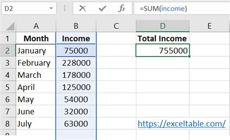 How To Automatically Change Cell Ranges In Excel
