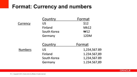 Oracle Adf Architecture Tv Design Designing For Internationalization Ppt