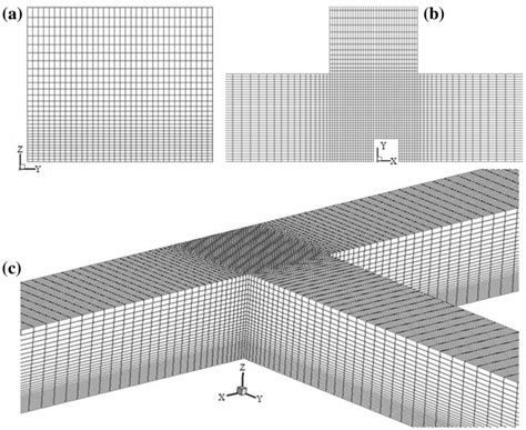 Views Of The Computational Field A Cross Section B Plan C 3d View
