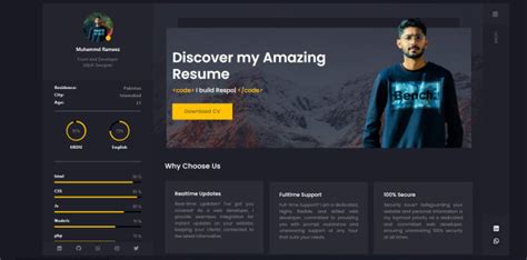 Turn Psd Xd Figma Into Html Css Js Responsive Website By