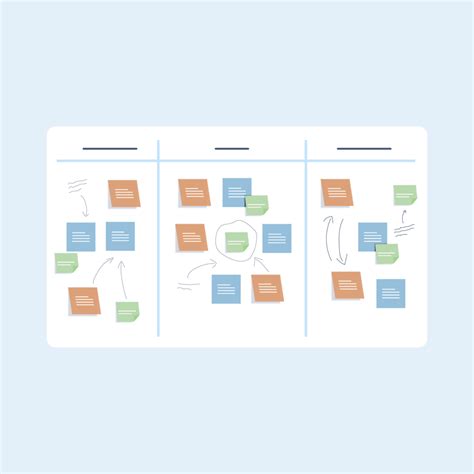 Understanding Scope Creep Causes And Prevention Strategies In Agile