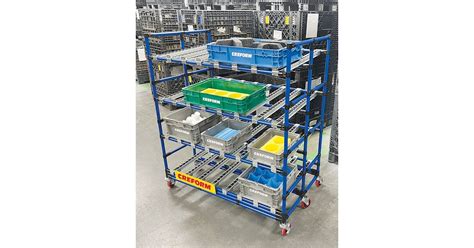 Lineside Mobile Flow Rack Material Handling And Logistics
