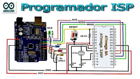 Fuses Arduino Archivos J Rpm
