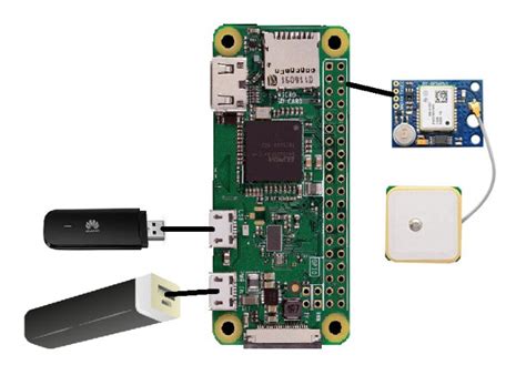 raspberry pi tracker and cellular sos button geeky gadgets