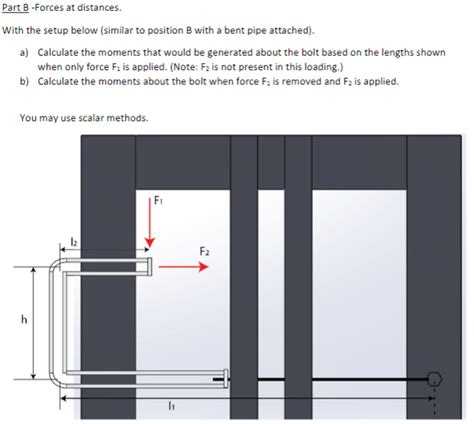 Solved Part A Forces At Angles The Force F Is Applied To
