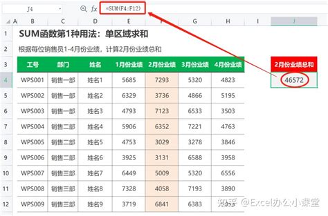 sum函数超实用的13种经典用法 知乎