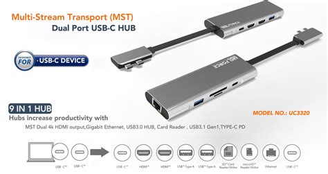 Dual Right Angle Usb C Triple Display Dock With K Dual Hdmi Mst Factory Manufacturers