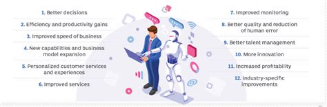 Streamlining Back End Development With Chatgpt Ambientech Softwares